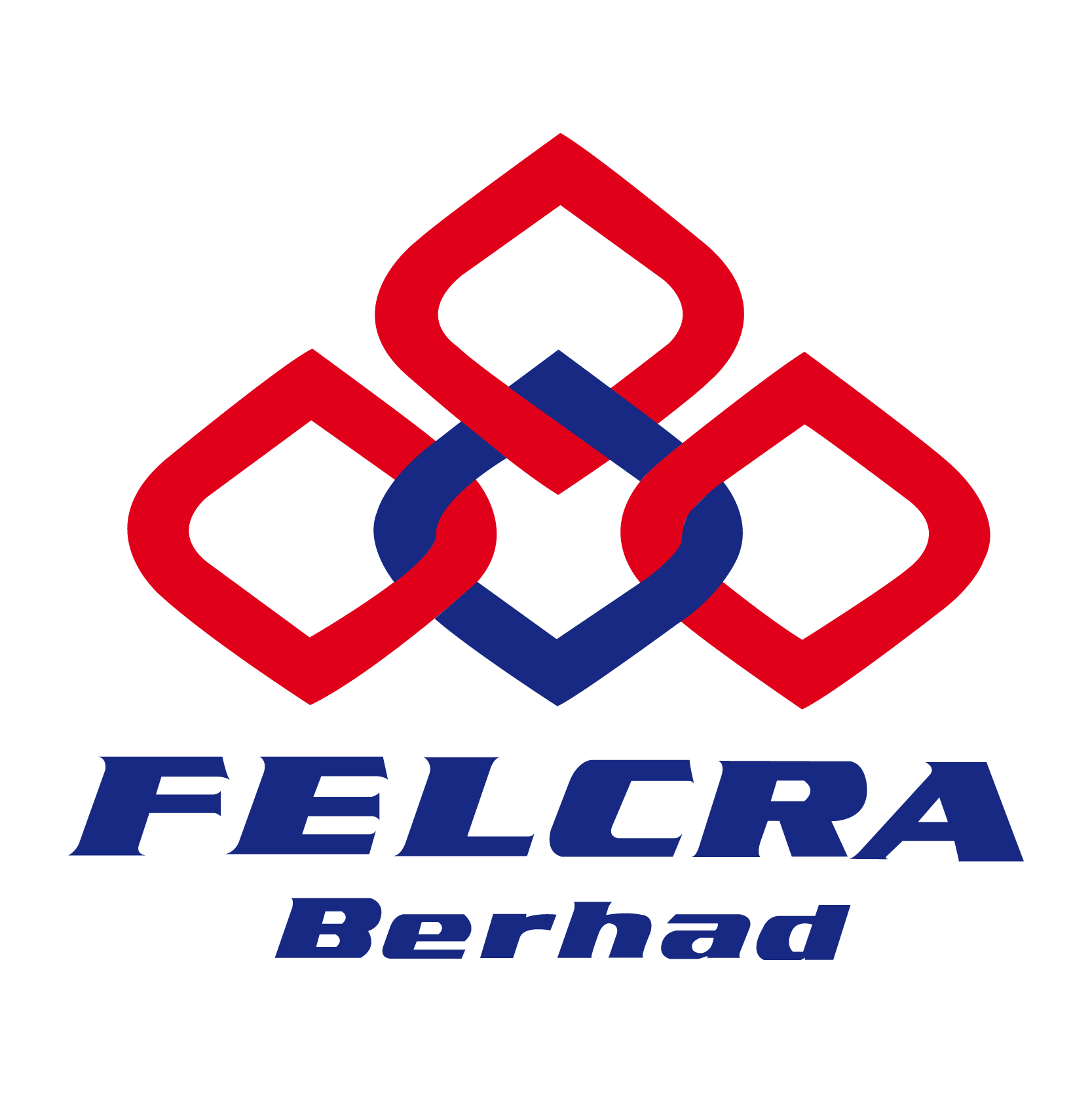 PROCUREHERE-Transform your Procurement Process